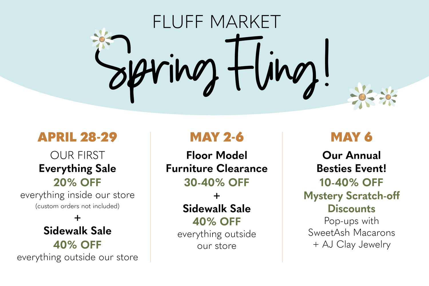 Fluff Market